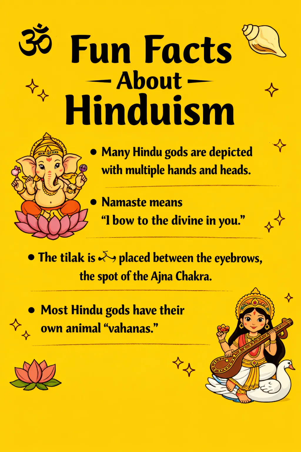 15 Fun Facts About Hinduism That Will Blow Your Mind - Hinduism Facts