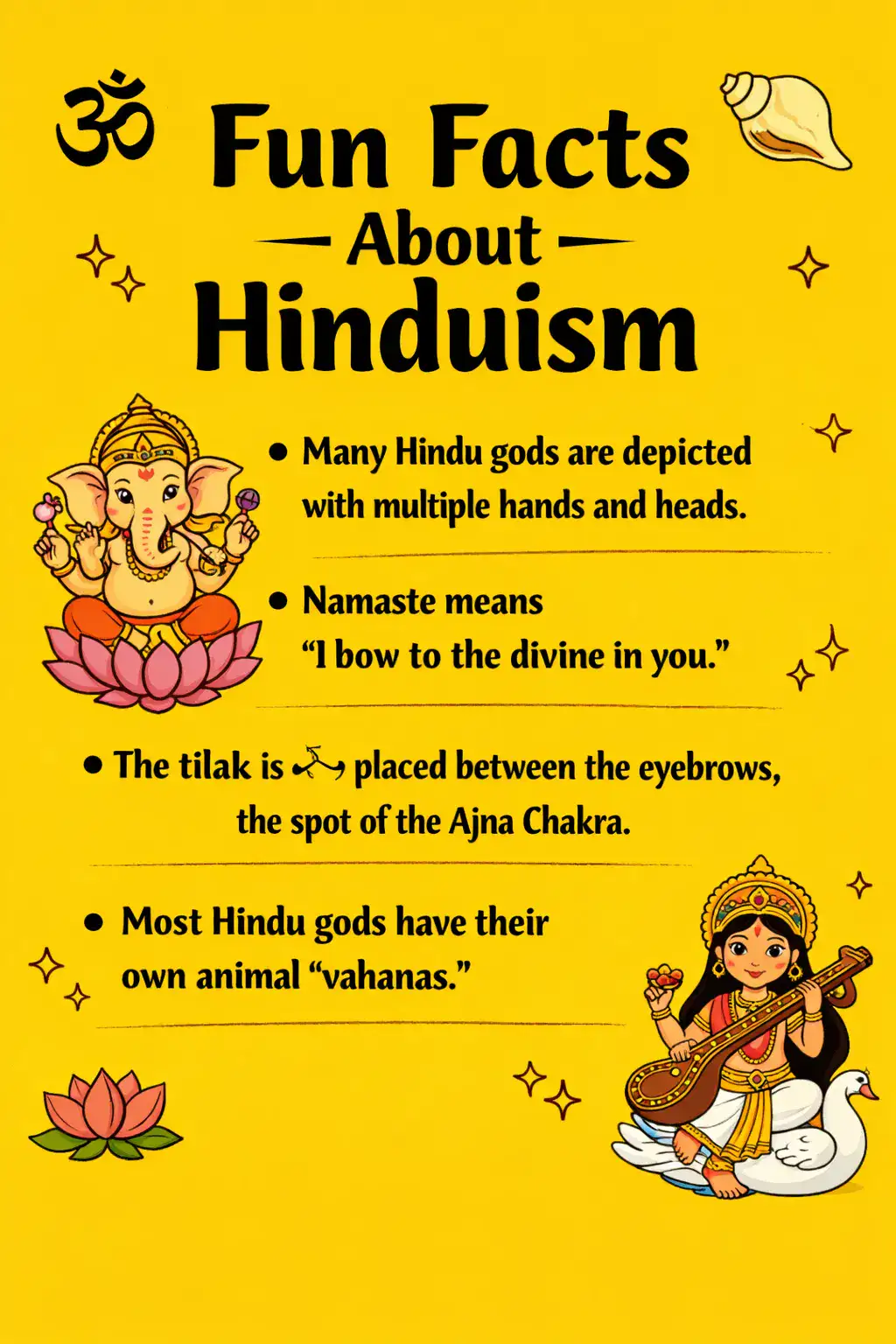 15 Fun Facts About Hinduism That Will Blow Your Mind - Hinduism Facts