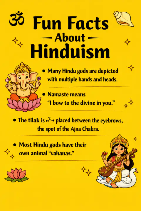 15 Fun Facts About Hinduism That Will Blow Your Mind - Hinduism Facts